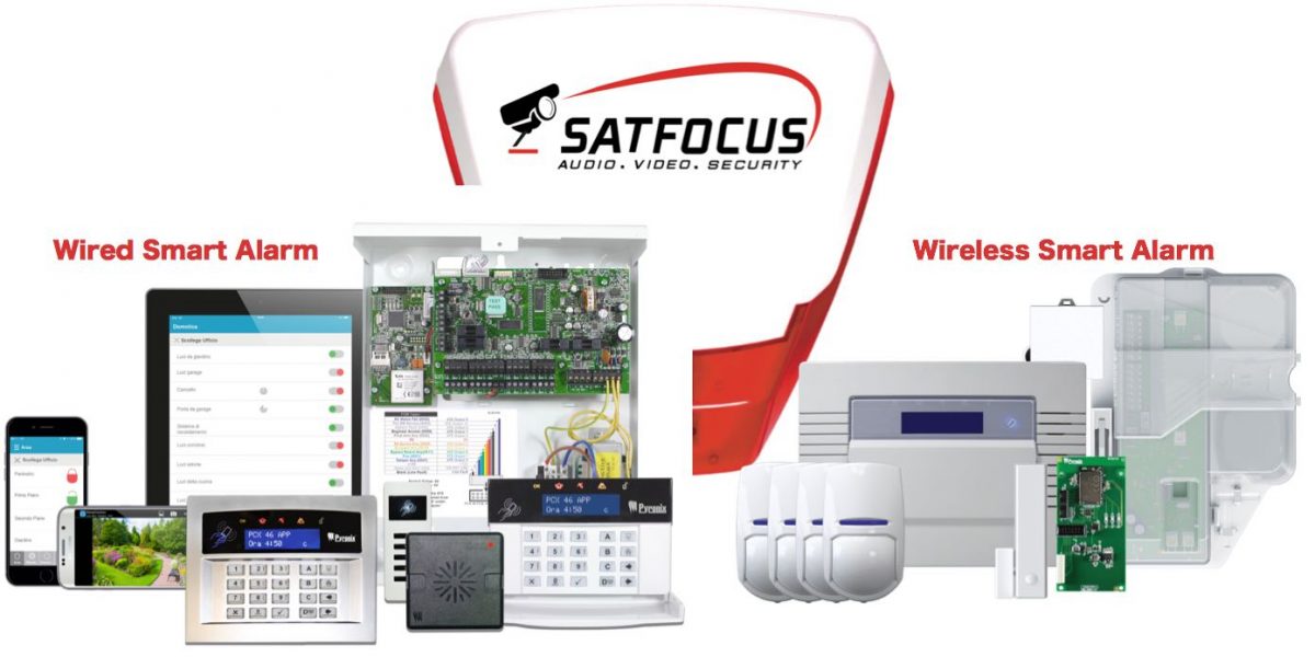 SatFocus - Burglar Alarm